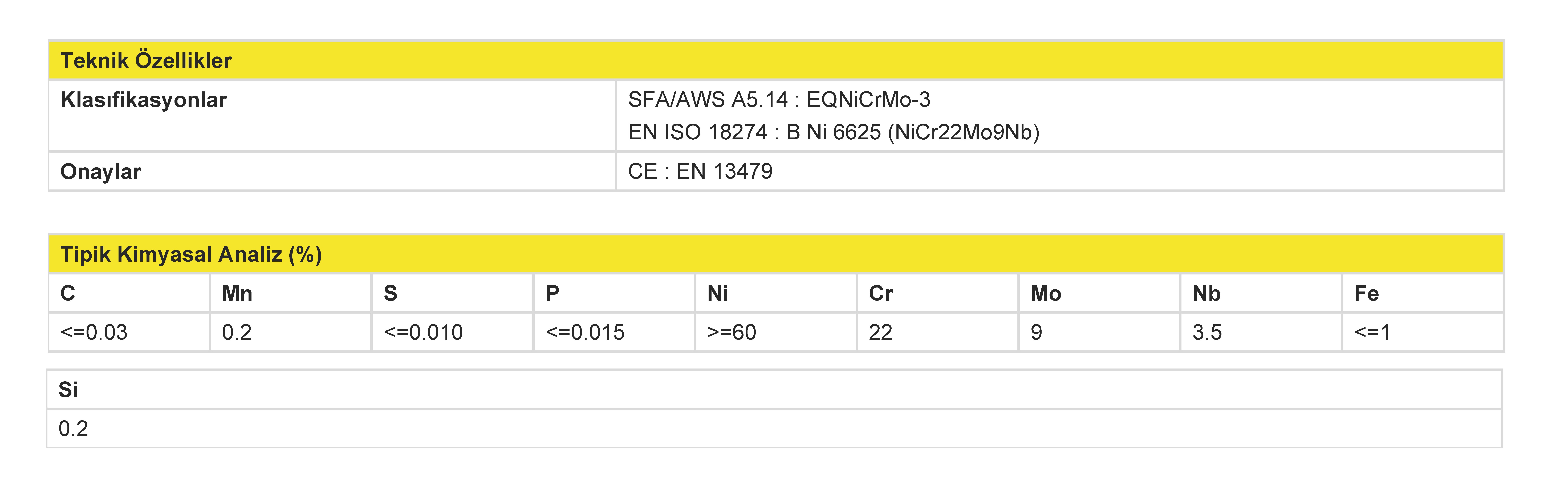 Exaton Ni60 | ÖZMETAL SAN
